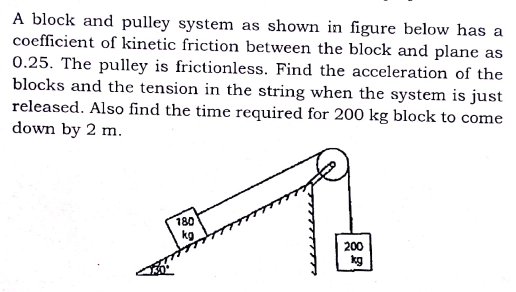 Solved A block and pulley system as shown in figure below | Chegg.com