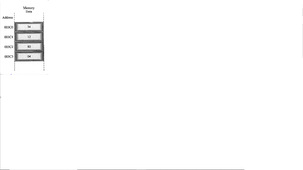 Solved What INT instructions are required in Question | Chegg.com