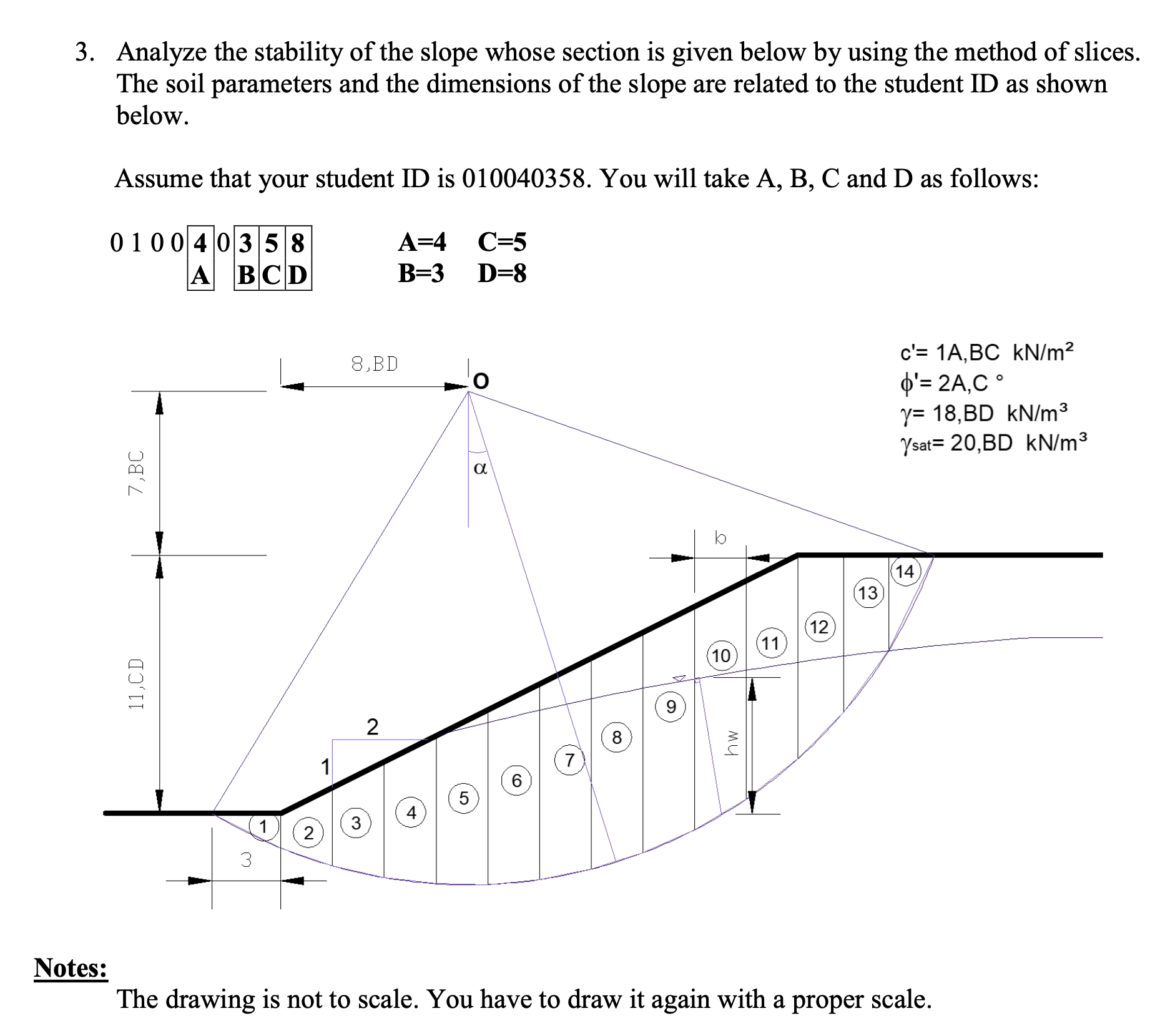 Solved 3. Analyze the stability of the slope whose section | Chegg.com
