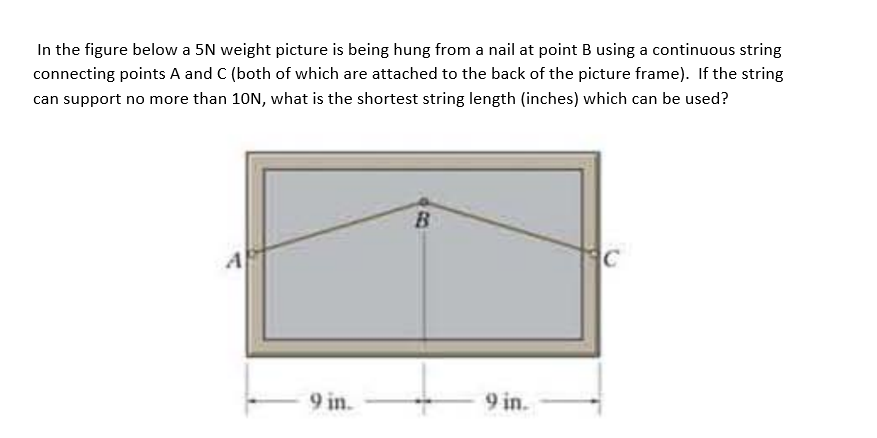 Solved In the figure below a 5N weight picture is being hung | Chegg.com