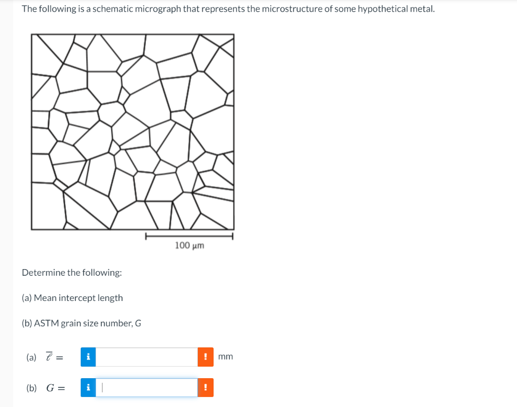 Solved The following is a schematic micrograph that | Chegg.com