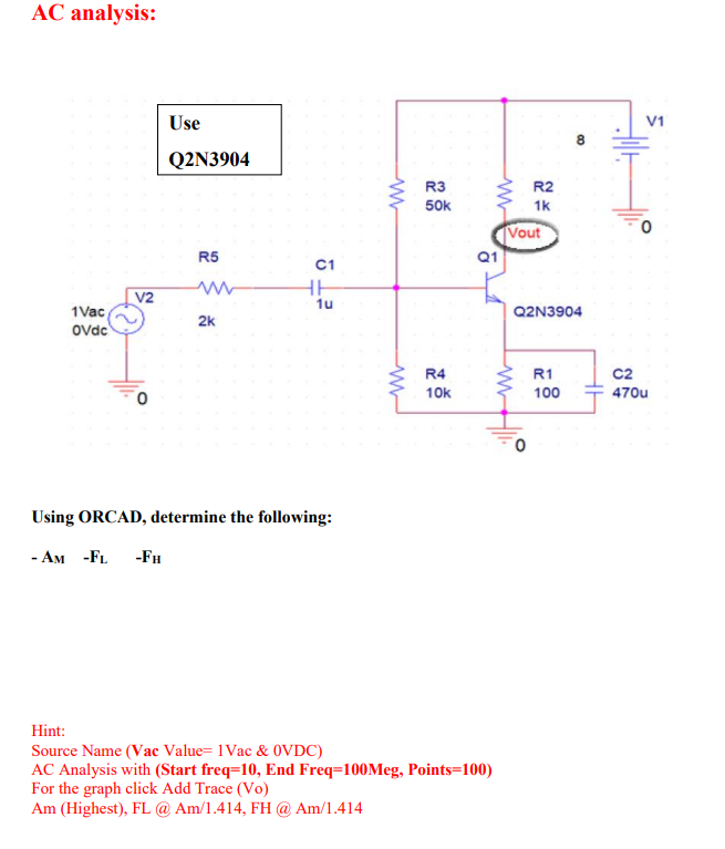 Solved Using ORCAD, determine the following: −AM−FL−FH Hint: | Chegg.com