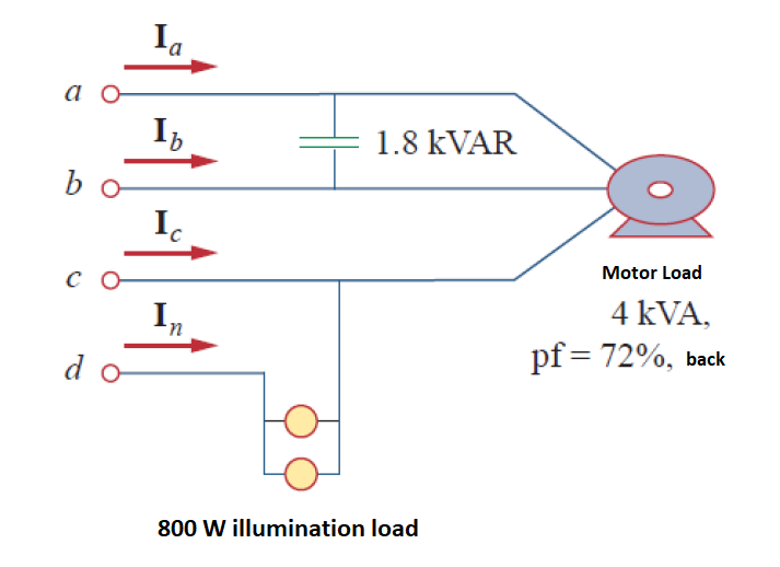 Solved The figure shows the three-phase triangle-connected | Chegg.com