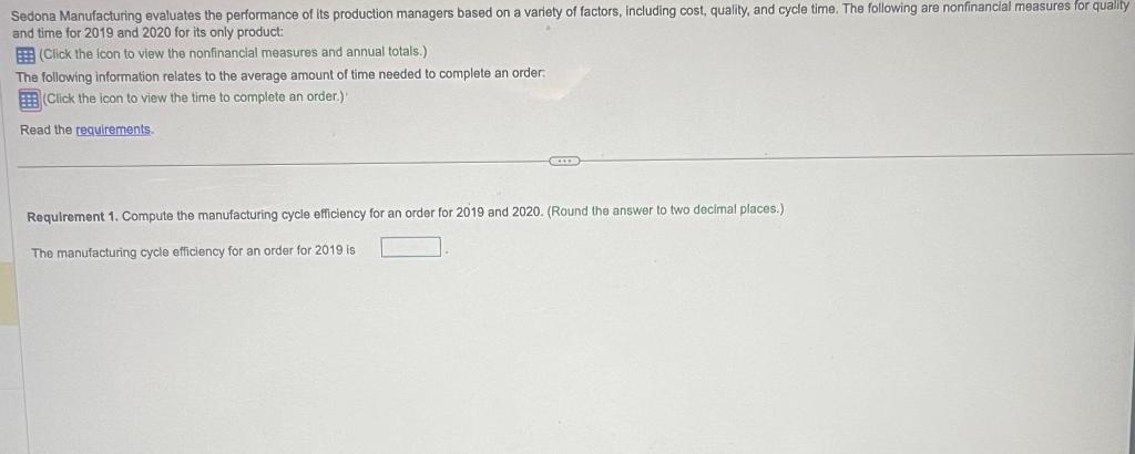 Solved Requirements 1. Compute the manufacturing cycle | Chegg.com