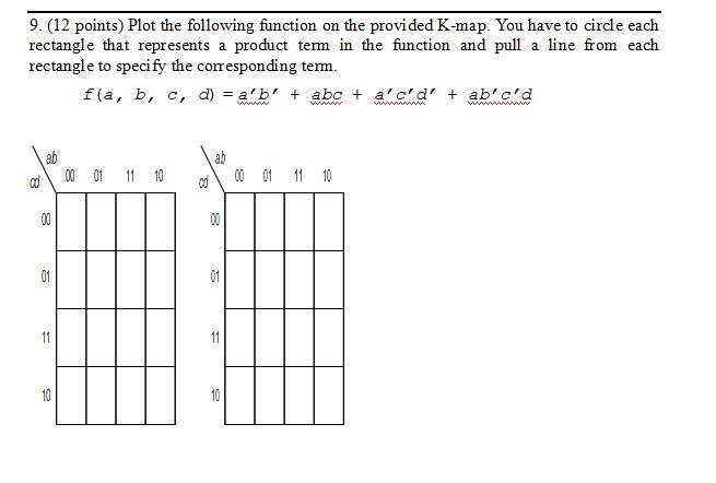 Solved 9.(12 points) Plot the following function on the | Chegg.com
