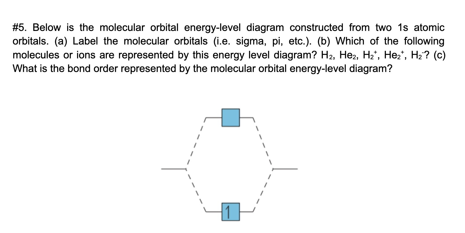 Solved 5 ﻿below Is The Molecular Orbital Energy Level
