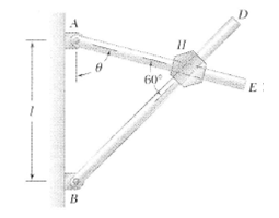 Solved please explain it step by step, thank you two rods AE | Chegg.com