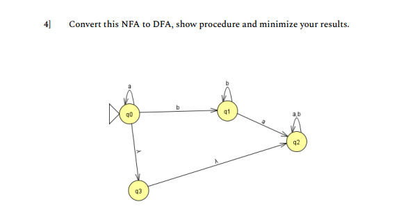 Solved 4] Convert this NFA to DFA, show procedure and | Chegg.com