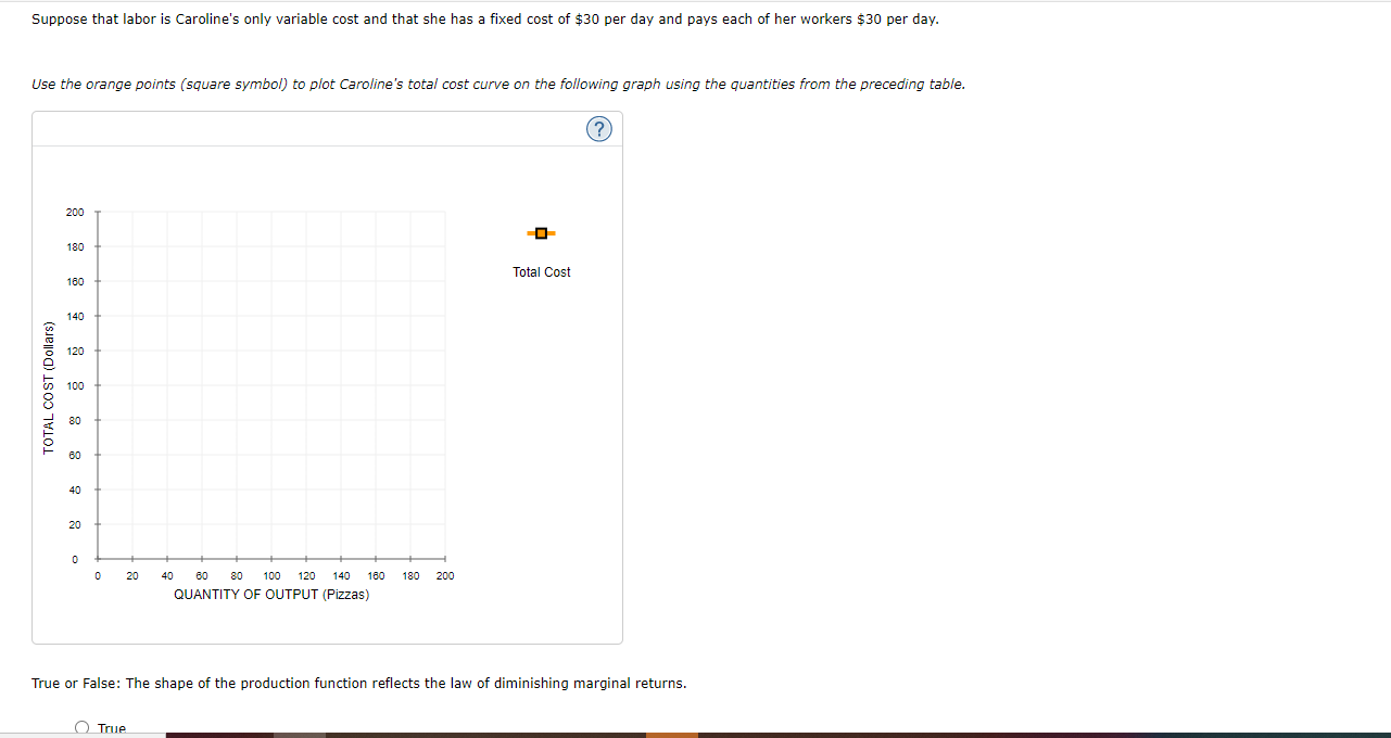 Solved 2. Inputs and outputs Caroline's Performance Pizza is | Chegg.com