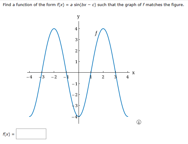 Solved Find a function of the form f(x)=asin(bx-c) ﻿such | Chegg.com