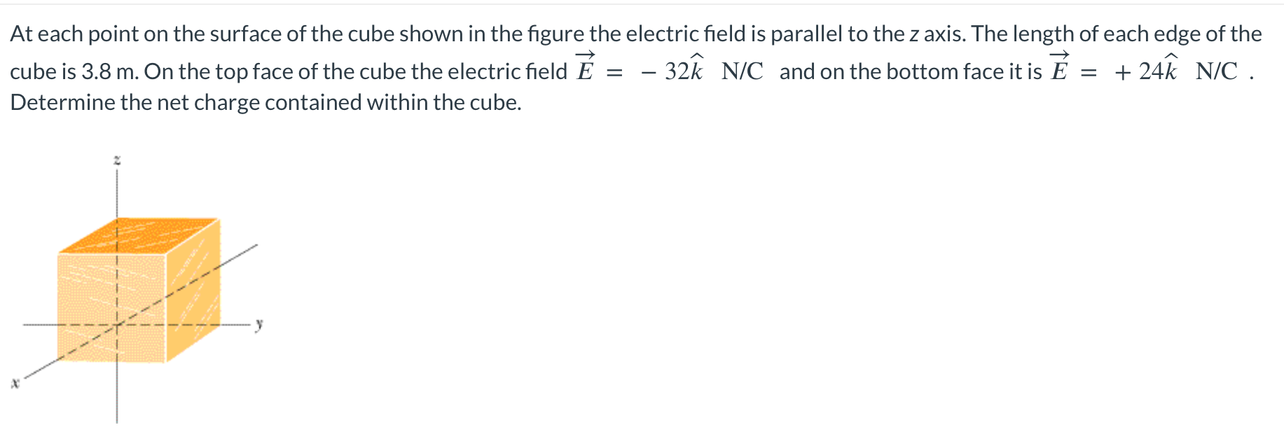 Solved At each point on the surface of the cube shown in the | Chegg.com