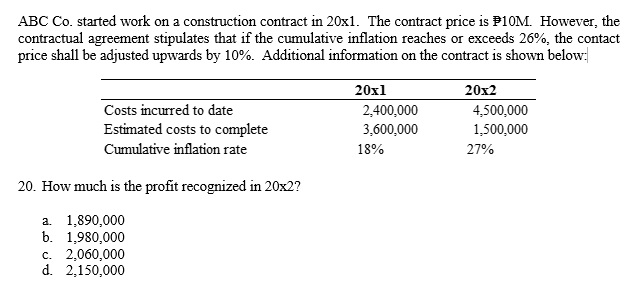 Solved ABC Co. started work on a construction contract in | Chegg.com