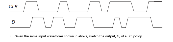 Solved CLK 3.) Given the same input waveforms shown in | Chegg.com