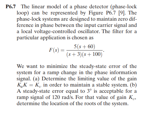 Solved P6.7 The linear model of a phase detector (phase-lock | Chegg.com