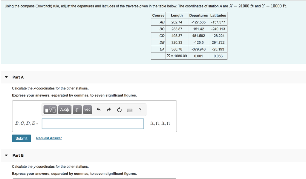 Solved Using the compass (Bowditch) rule, adjust the | Chegg.com