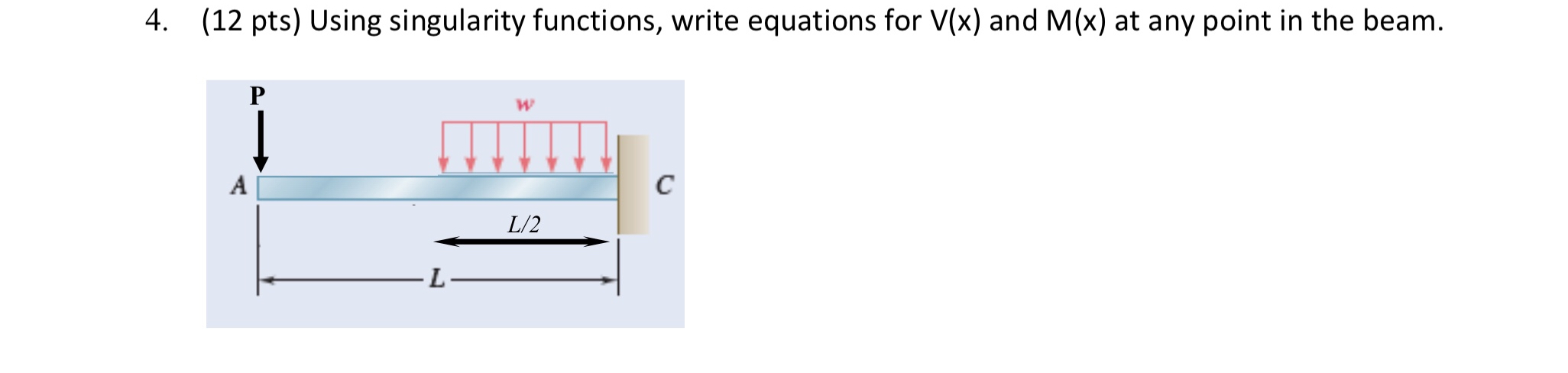 Solved 4. (12 pts) Using singularity functions, write | Chegg.com