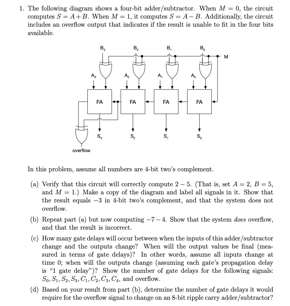 Solved 1. The following diagram shows a four-bit | Chegg.com