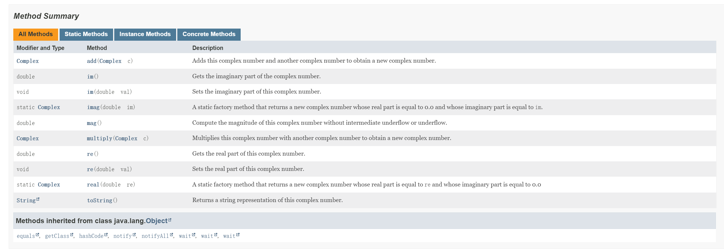 Solved Constructor Summaryn π−21− − nComplete the | Chegg.com