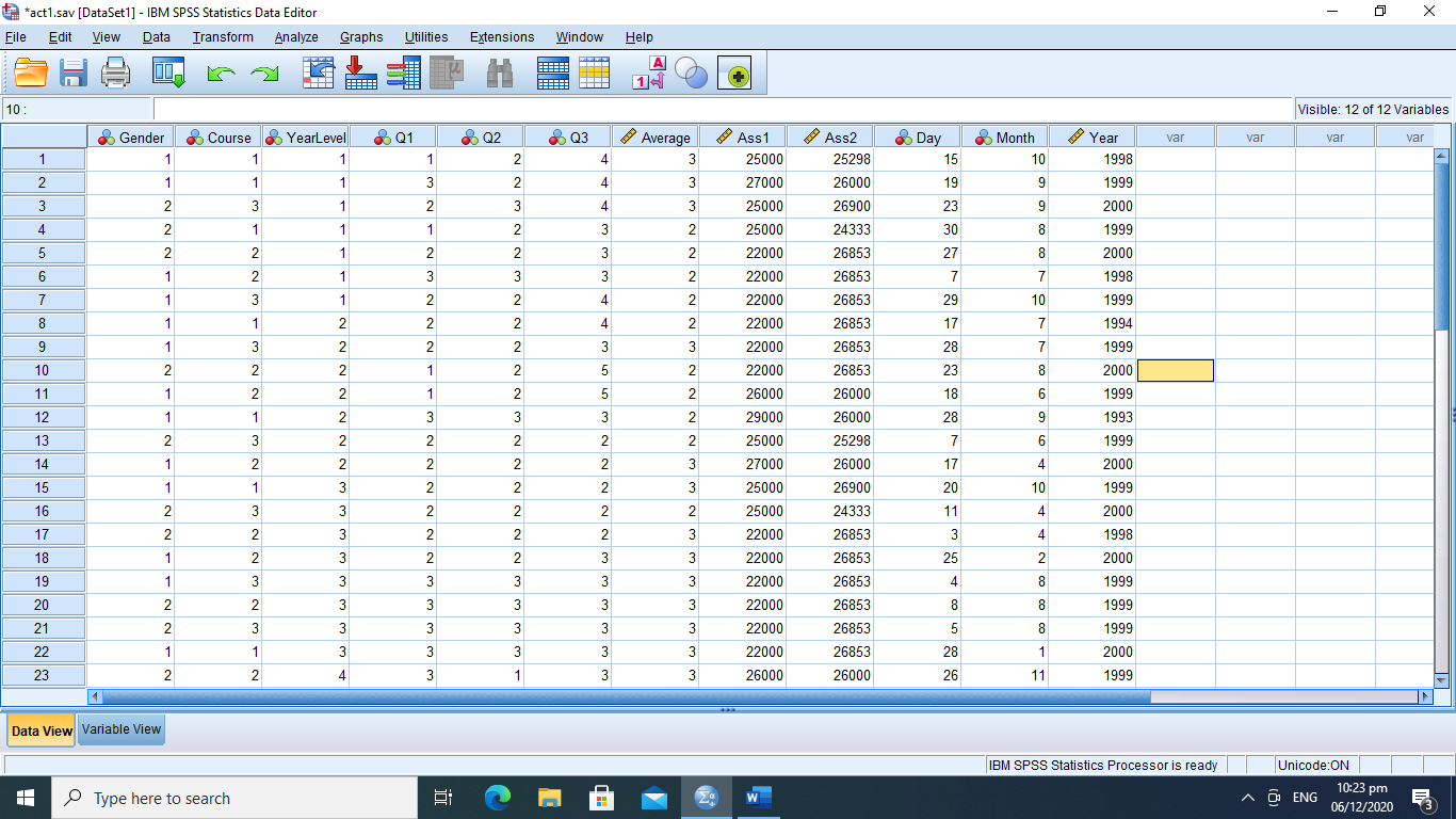 - х te *act1.sav [DataSet 1] - IBM SPSS Statistics | Chegg.com