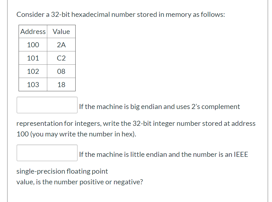 Solved Consider A 32 bit Hexadecimal Number Stored In Memory Chegg