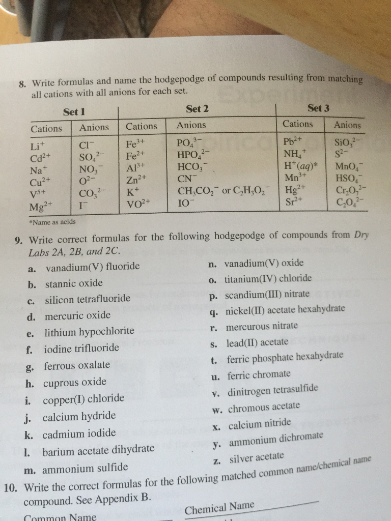 Solved 8. Write formulas and name the hodgepodge of | Chegg.com