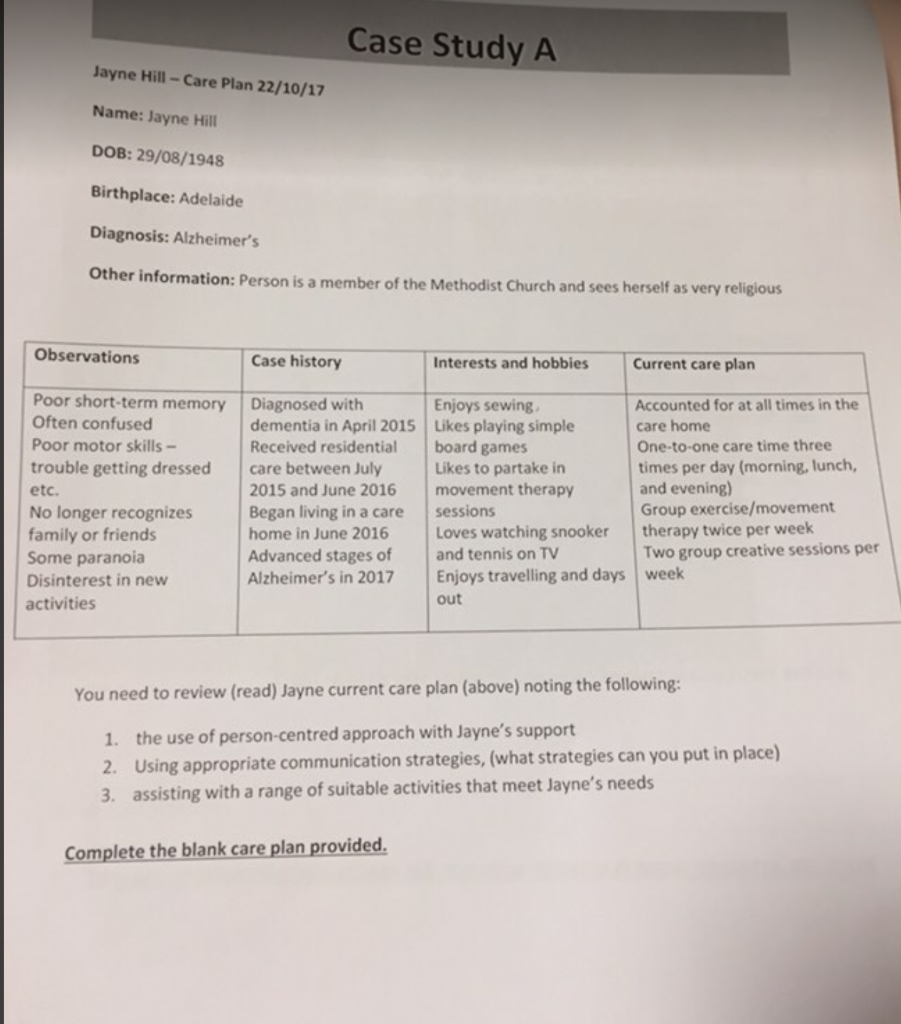 Solved Case Study A Jayne Hill - Care Plan 22/10/17 Name: | Chegg.com
