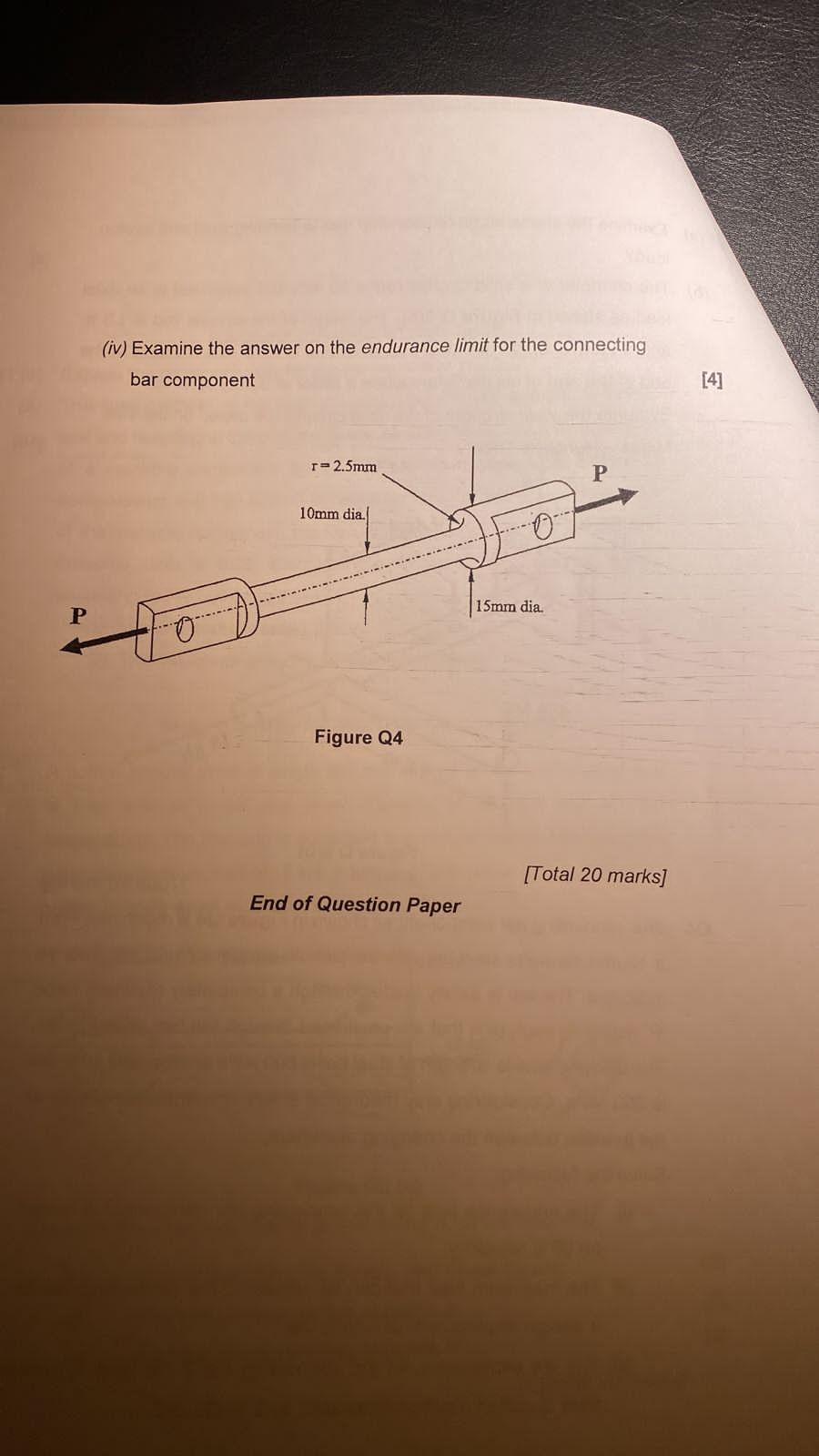 Q4 The connecting bar component as shown in Figure Q4 | Chegg.com