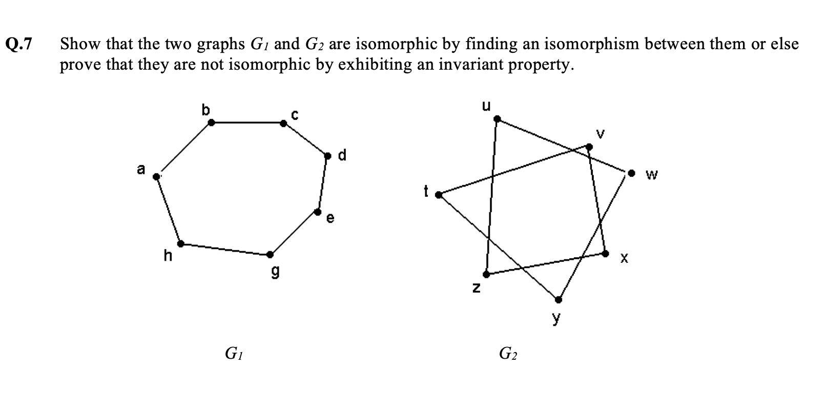 Solved Q.7 Show that the two graphs Gị and G2 are isomorphic | Chegg.com