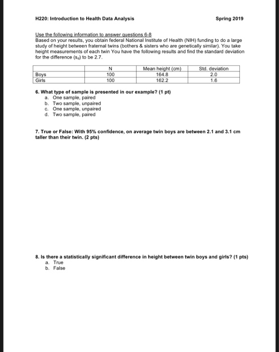 Solved H220: Introduction to Health Data Analysis Spring | Chegg.com
