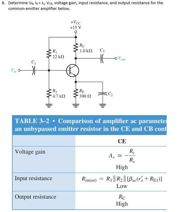 Solved 8. Determine Vs, le = Ic, Vce, voltage gain, input | Chegg.com