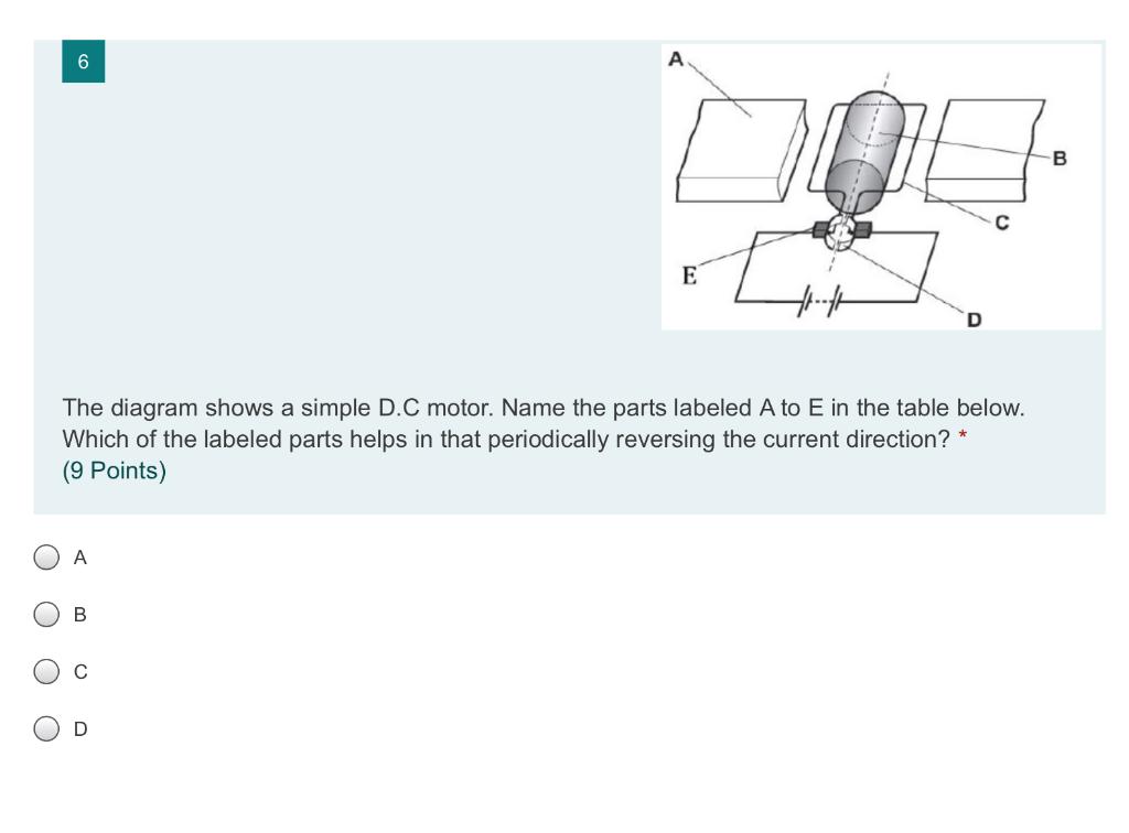Solved 6 A B E I The diagram shows a simple D.C motor. Name | Chegg.com