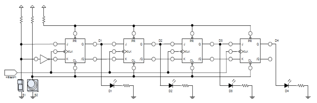Solved Convert this Shift Register Circuit Using BASIC LOGIC | Chegg.com