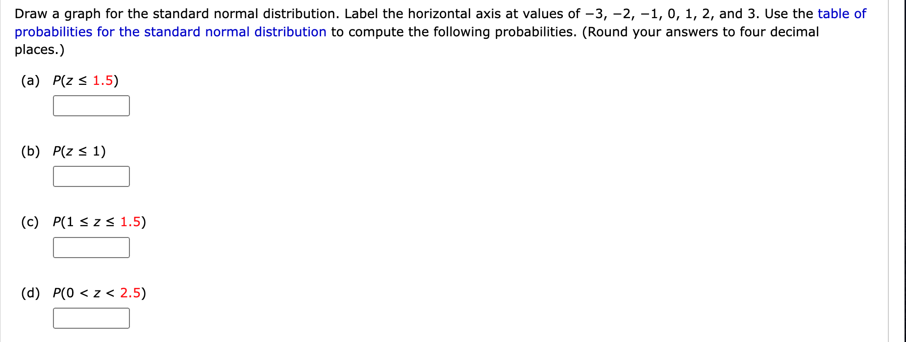 Solved Draw a graph for the standard normal distribution. | Chegg.com