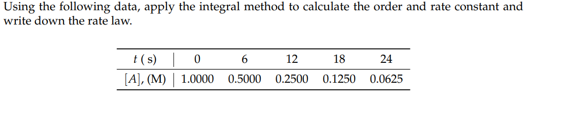 Solved sing the following data, apply the integral method to | Chegg.com