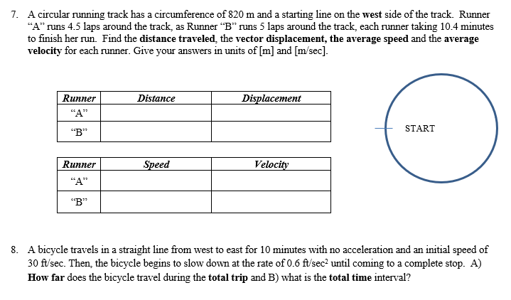 Solved 7. A circular running track has a circumference of | Chegg.com