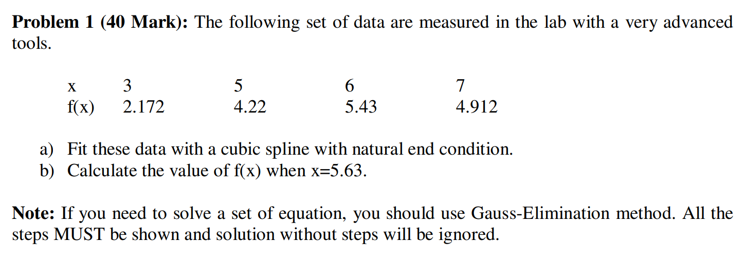 Solved Problem 1 (40 Mark): The following set of data are | Chegg.com