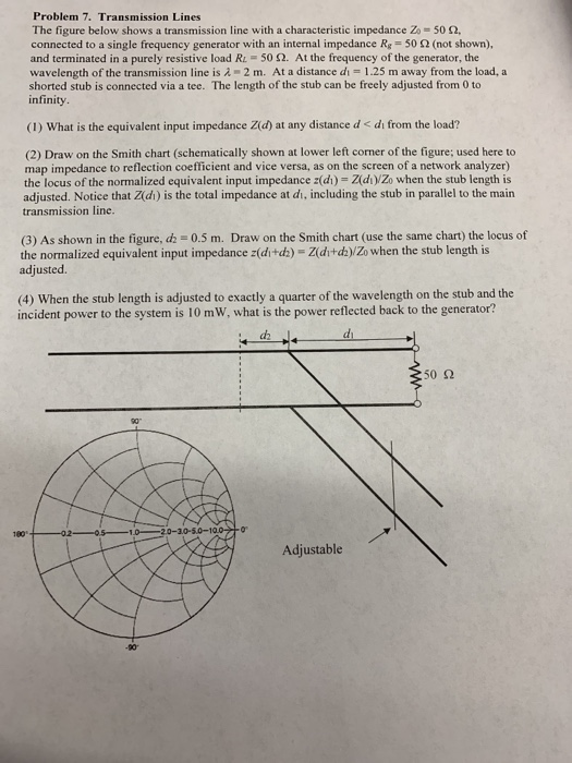 Solved Problem 7. Transmission Lines The figure below shows | Chegg.com