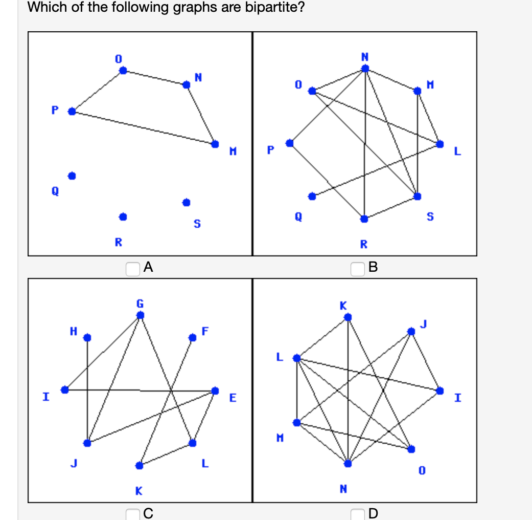 Solved Which of the following graphs are bipartite? | Chegg.com Solved Which of the following graphs are bipartite? | Chegg.com