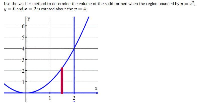 Solved = Use the washer method to determine the volume of | Chegg.com