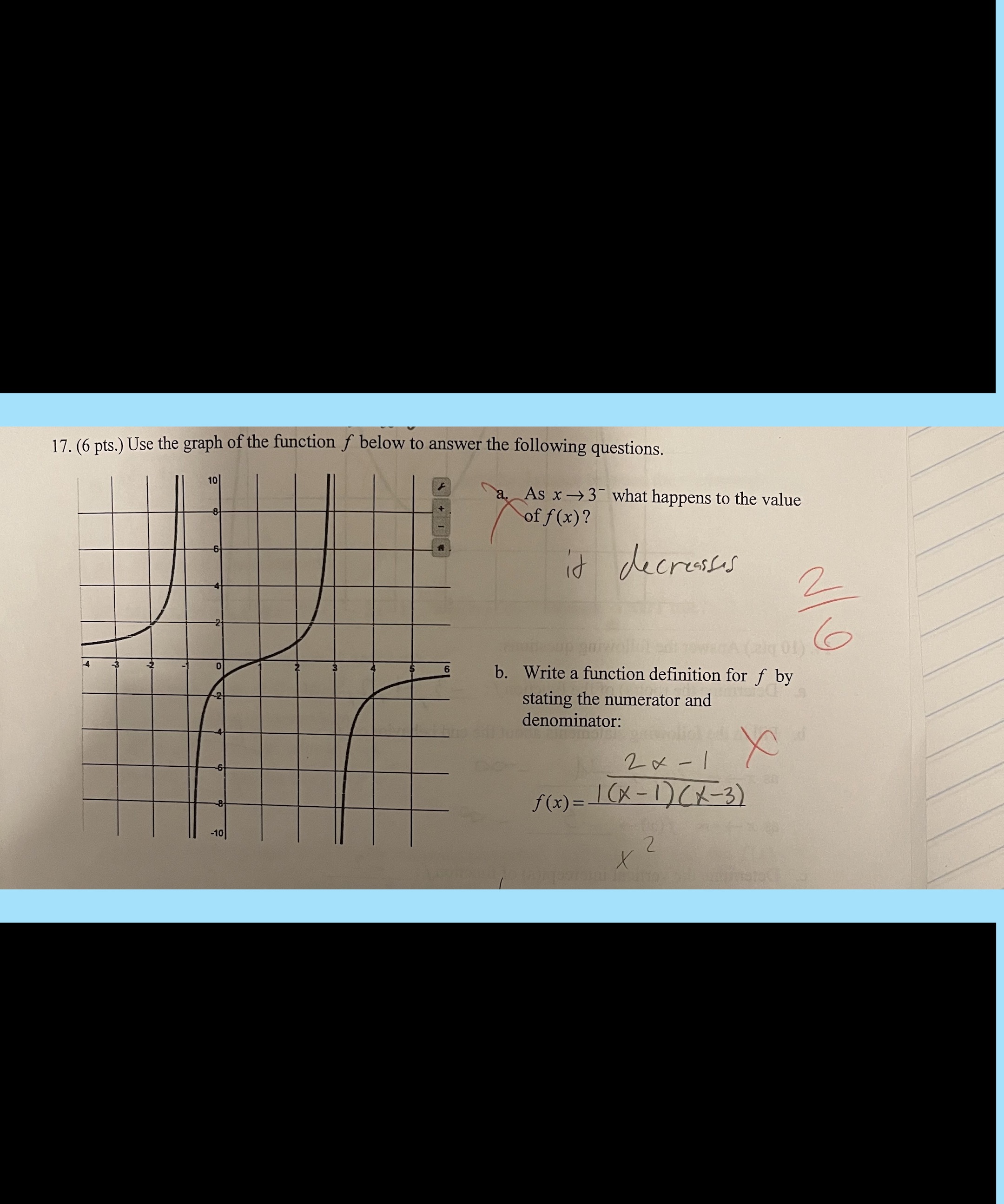Solved 17. ( 6 pts.) Use the graph of the function f below | Chegg.com