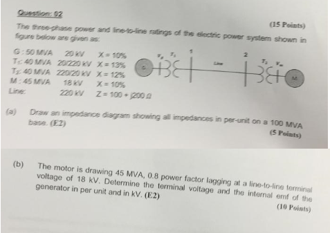 Solved (15 Points) The three phase power and line--line | Chegg.com