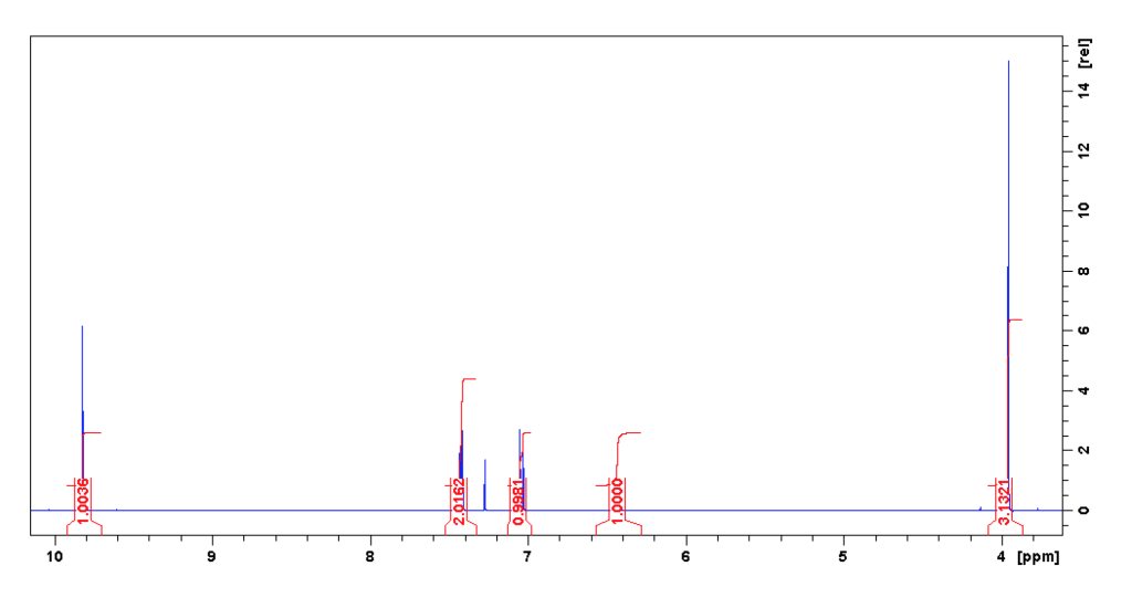 Solved deduce the structure for compound C8 H8 O3. All | Chegg.com