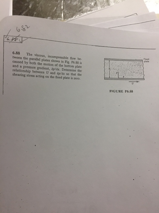 Solved The viscous, incompressible flow between the parallel | Chegg.com