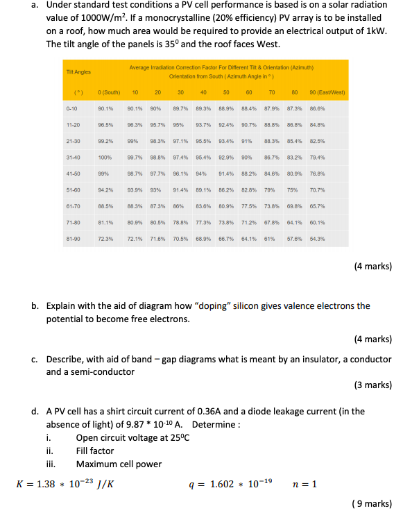 Solved a. Under standard test conditions a PV cell | Chegg.com