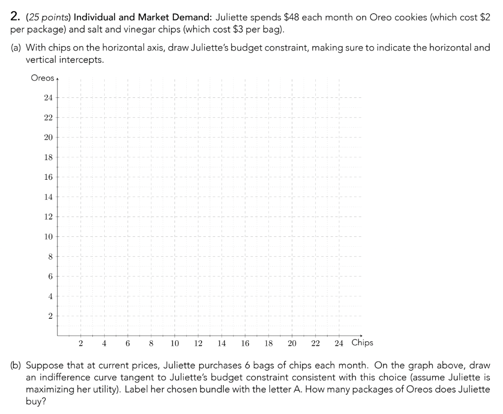 Solved 2. ( 25 points) Individual and Market Demand: | Chegg.com