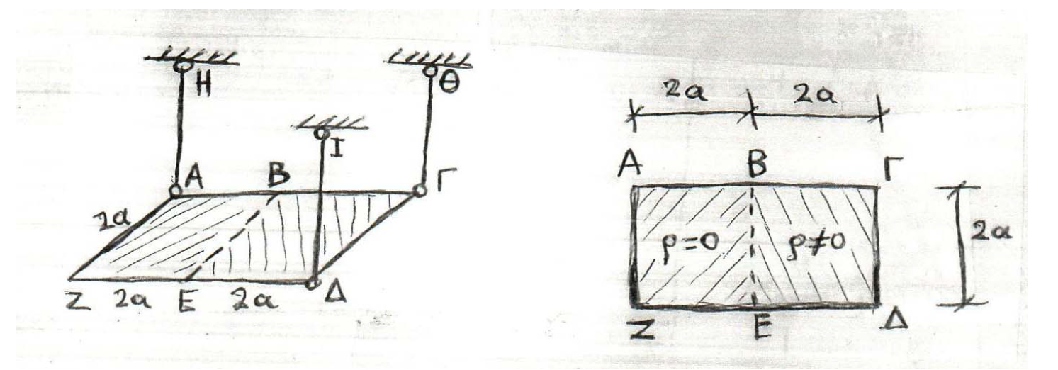 Solved The horizontal rectangular plate ΑΒΓΔΕΖ of Figure is | Chegg.com
