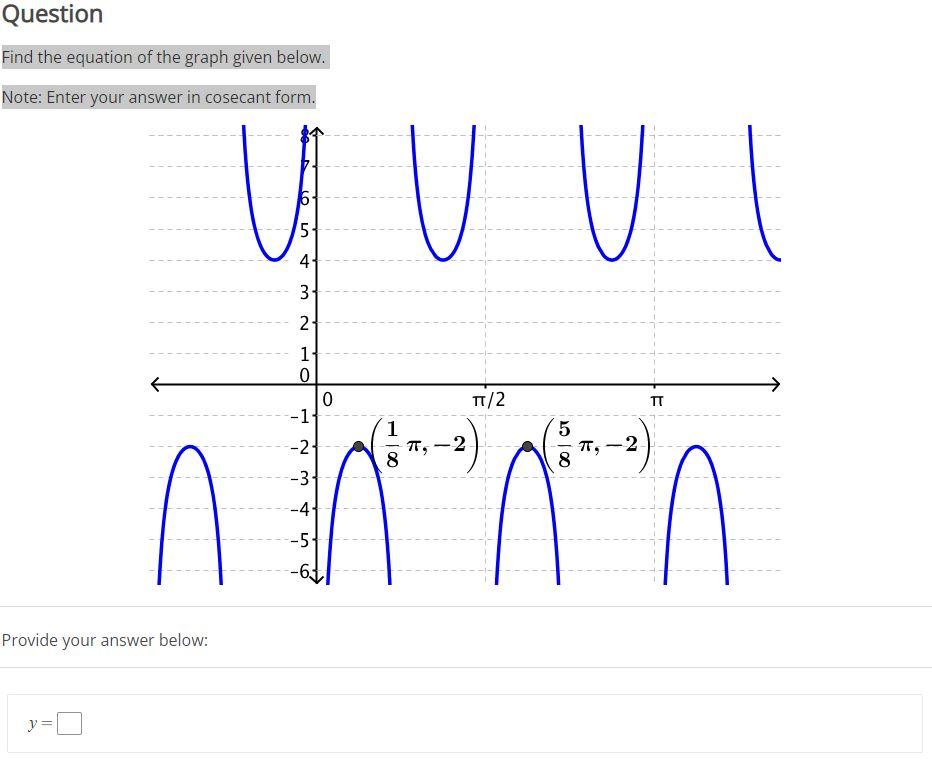 Solved Find the equation of the graph given below. Note: | Chegg.com