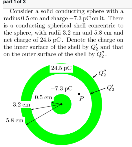 Solved part 1 of 3 Consider a solid conducting sphere with a | Chegg.com