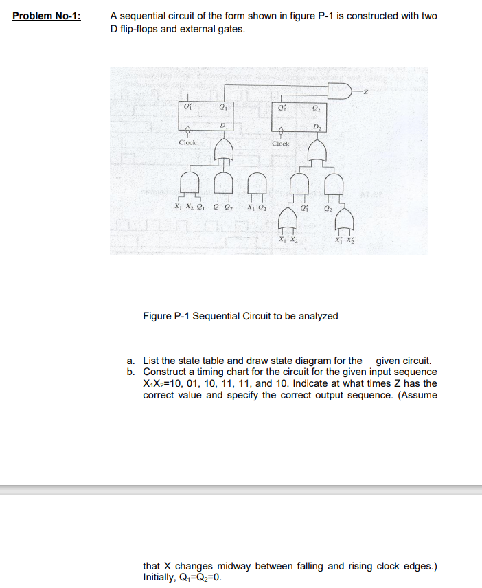 Solved Problem No-1: A sequential circuit of the form shown | Chegg.com