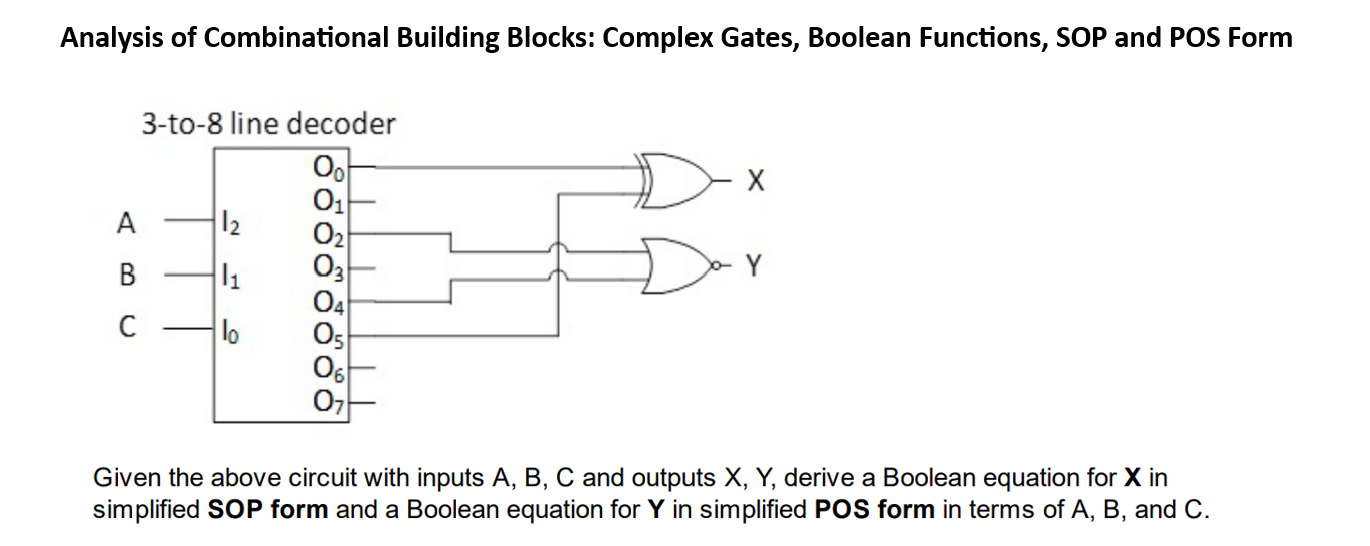 Solved Analysis Of Combinational Building Blocks Complex
